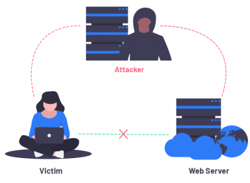 What is a Man-in-the Middle Attack? How Can We Stay Protected?
